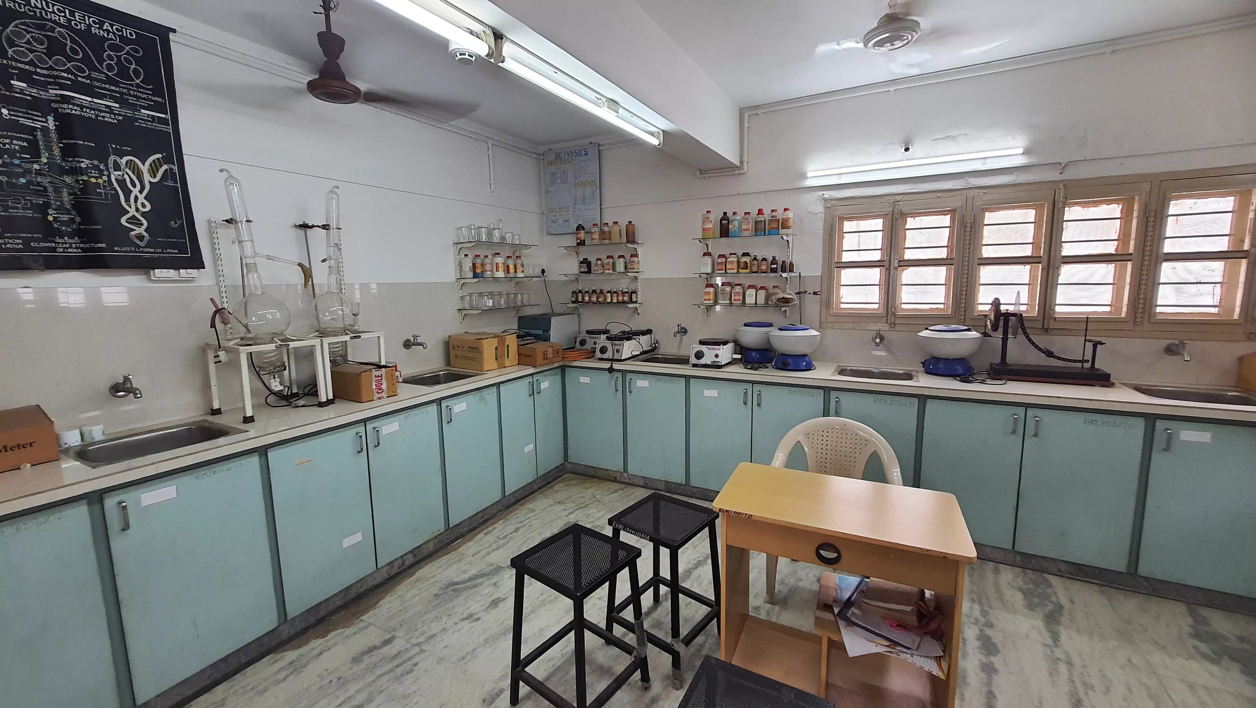 Rajkot Homoeopathic Medical College - Parul University